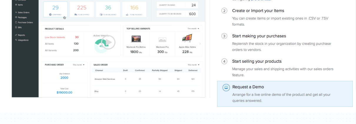 Zoho Inventory Implementation Digideo Ecommerce Consulting