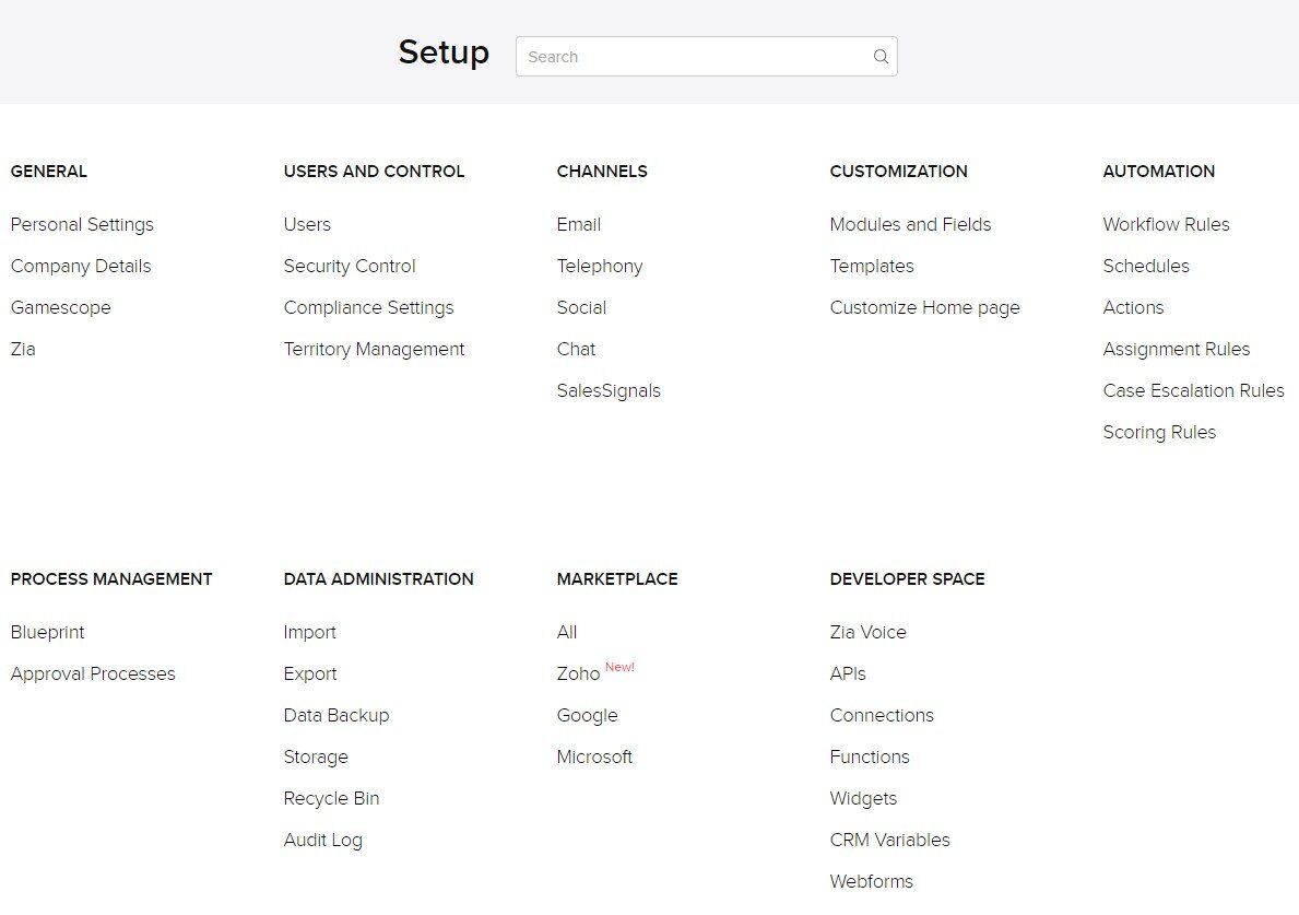 Zoho Crm Setup And Customization Services Digideo